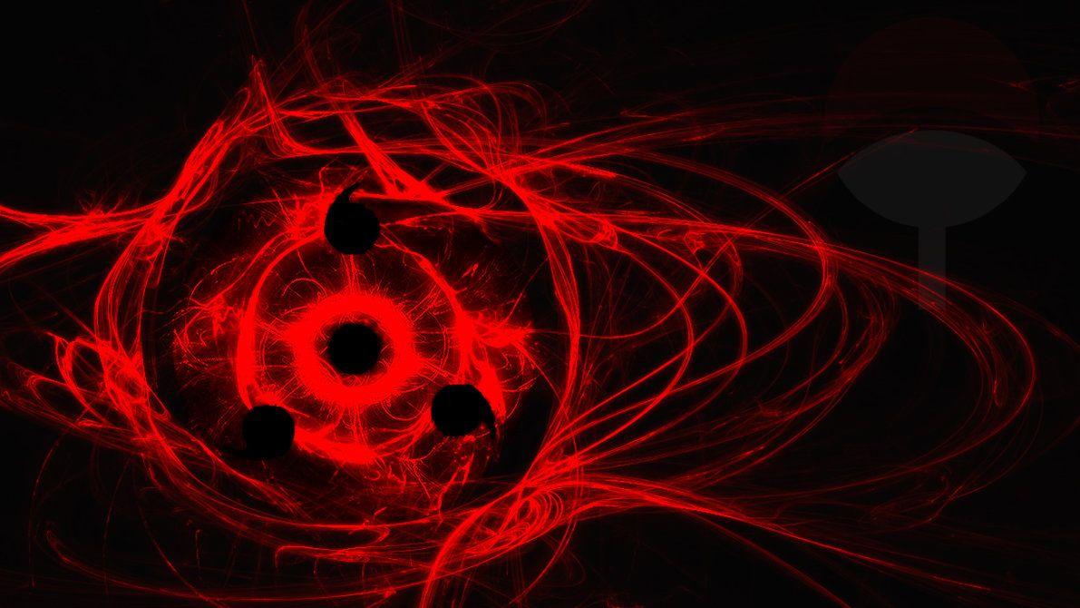 Backgrounds Sharingan - Wallpaper Cave