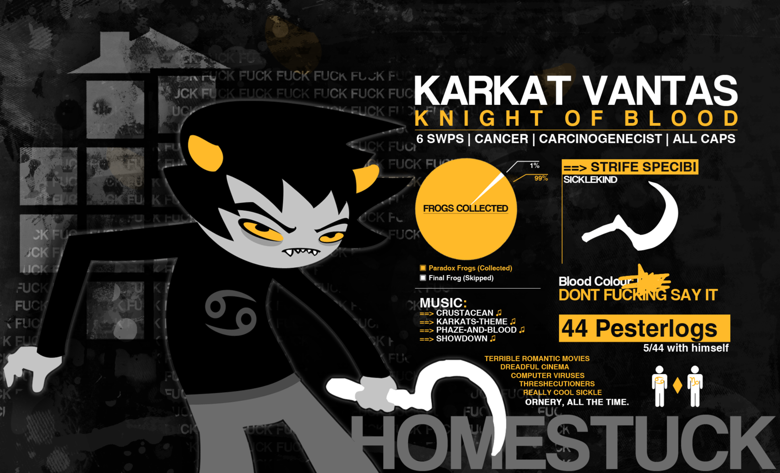 Homestuck Wallpapers Karkat - Wallpaper Cave