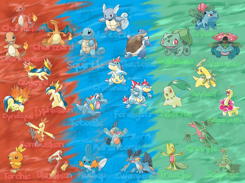 Pokemon Wallpapers All Starters - Wallpaper Cave