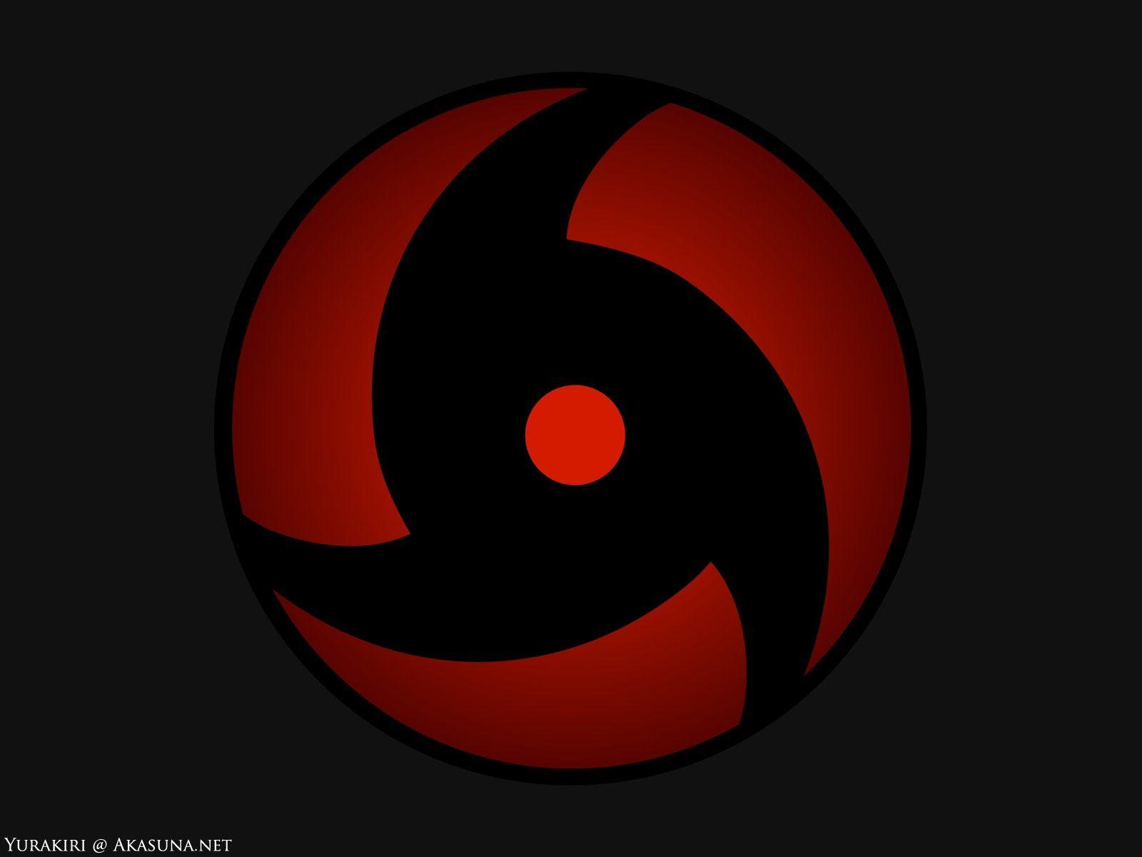 Sharingan Eye Backgrounds - Wallpaper Cave