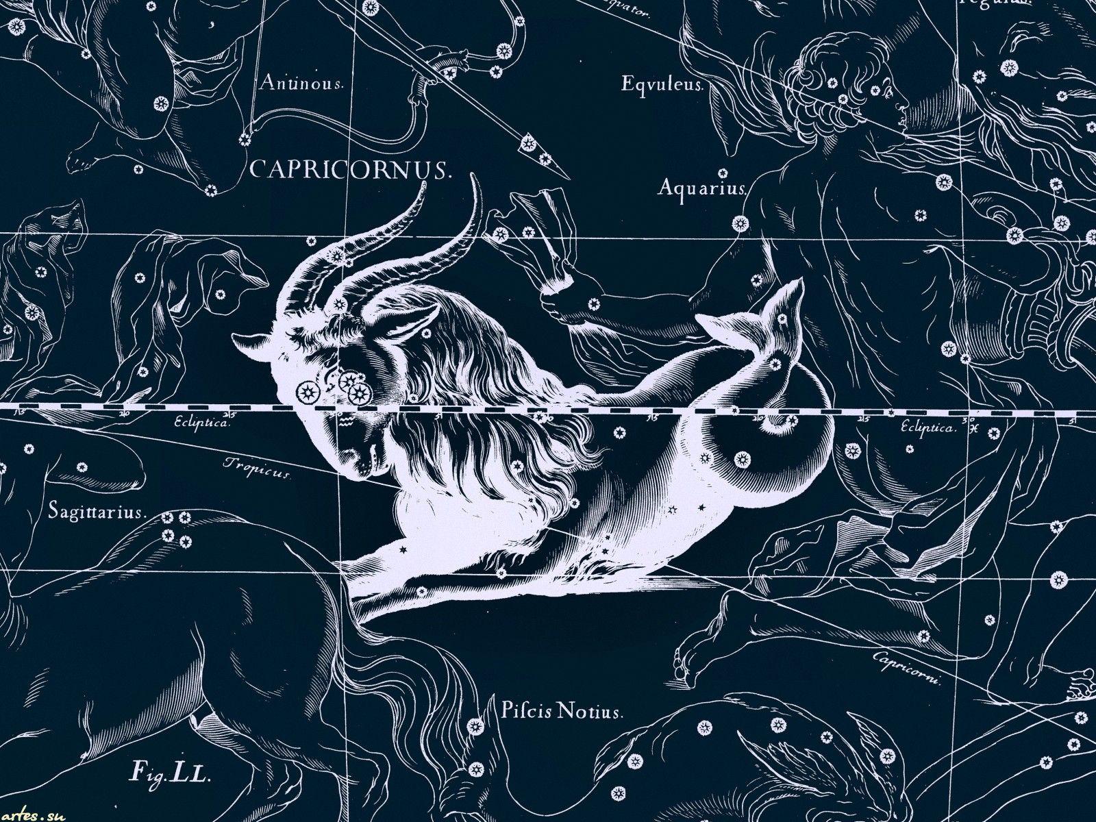 Astrological Signs Computer Backgrounds - Wallpaper Cave