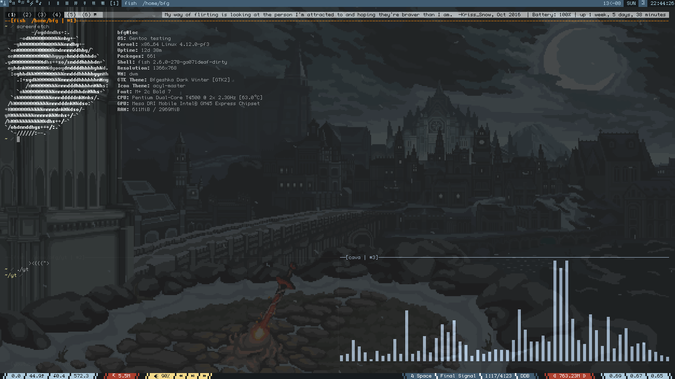 Dwm Backgrounds - Wallpaper Cave