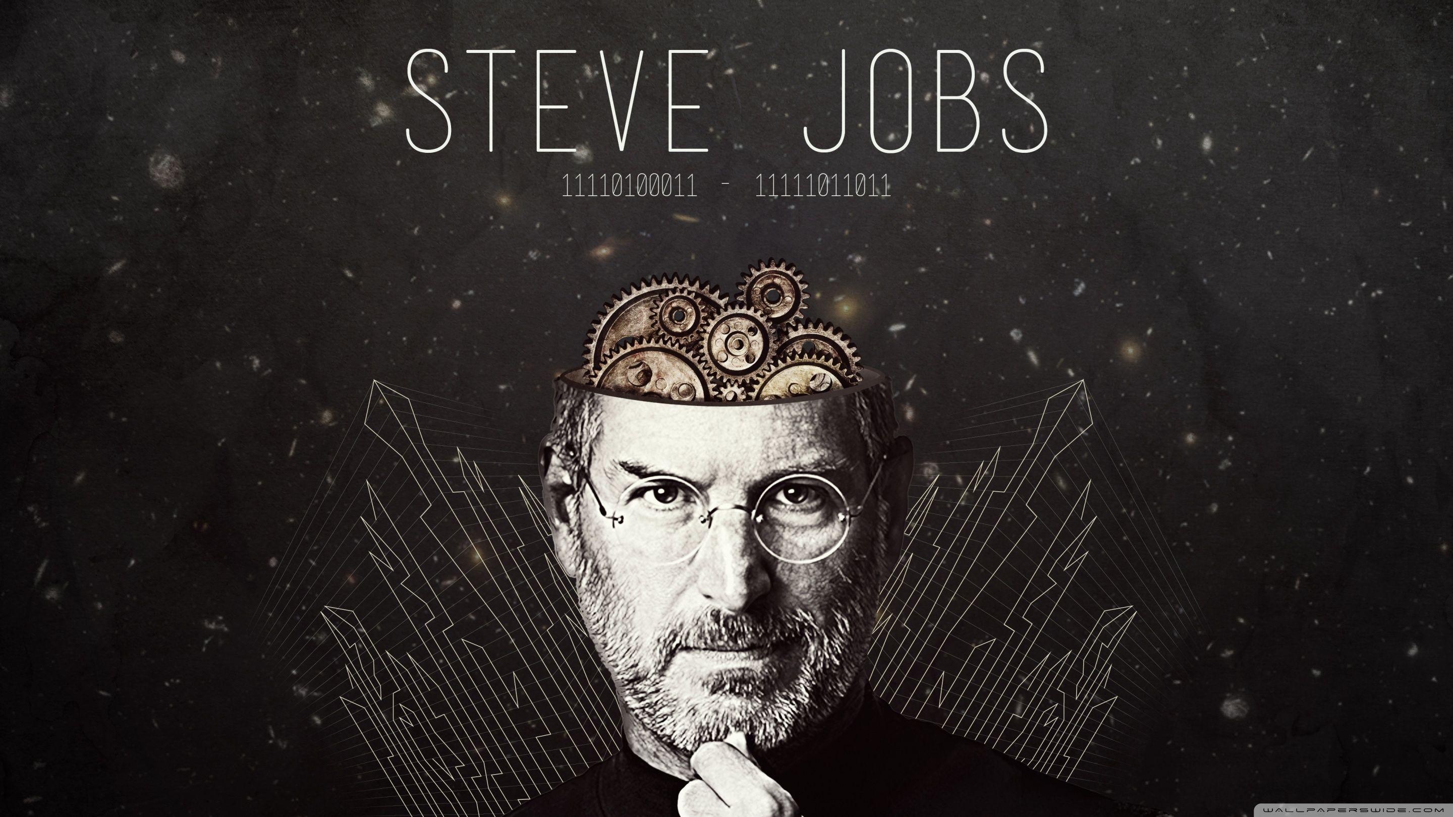 Inventor Wallpapers - Wallpaper Cave