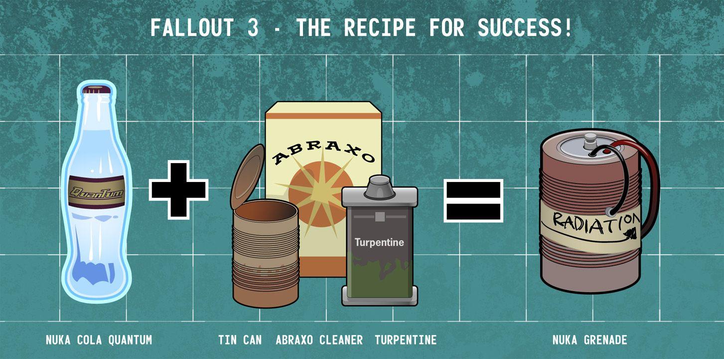 Fallout Jet Wallpapers - Wallpaper Cave