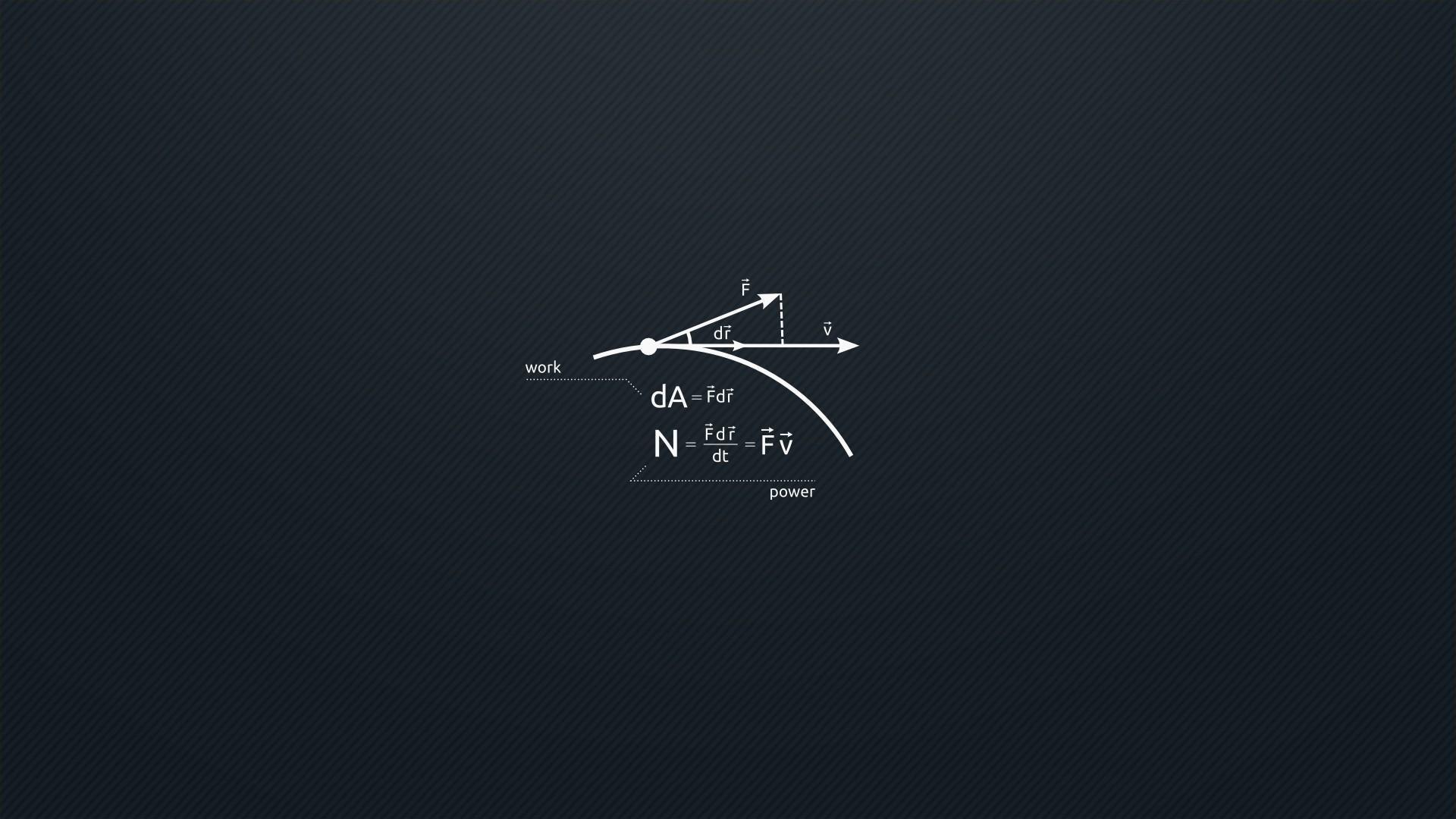 Mathematic Wallpapers - Wallpaper Cave