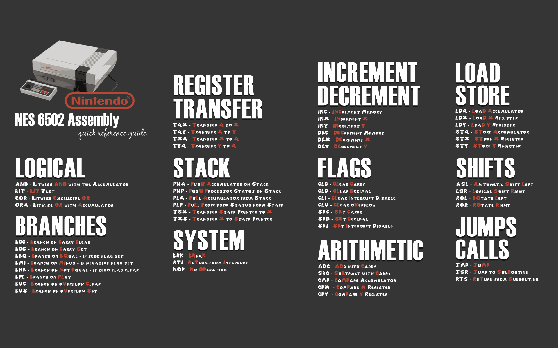 Nes Backgrounds - Wallpaper Cave