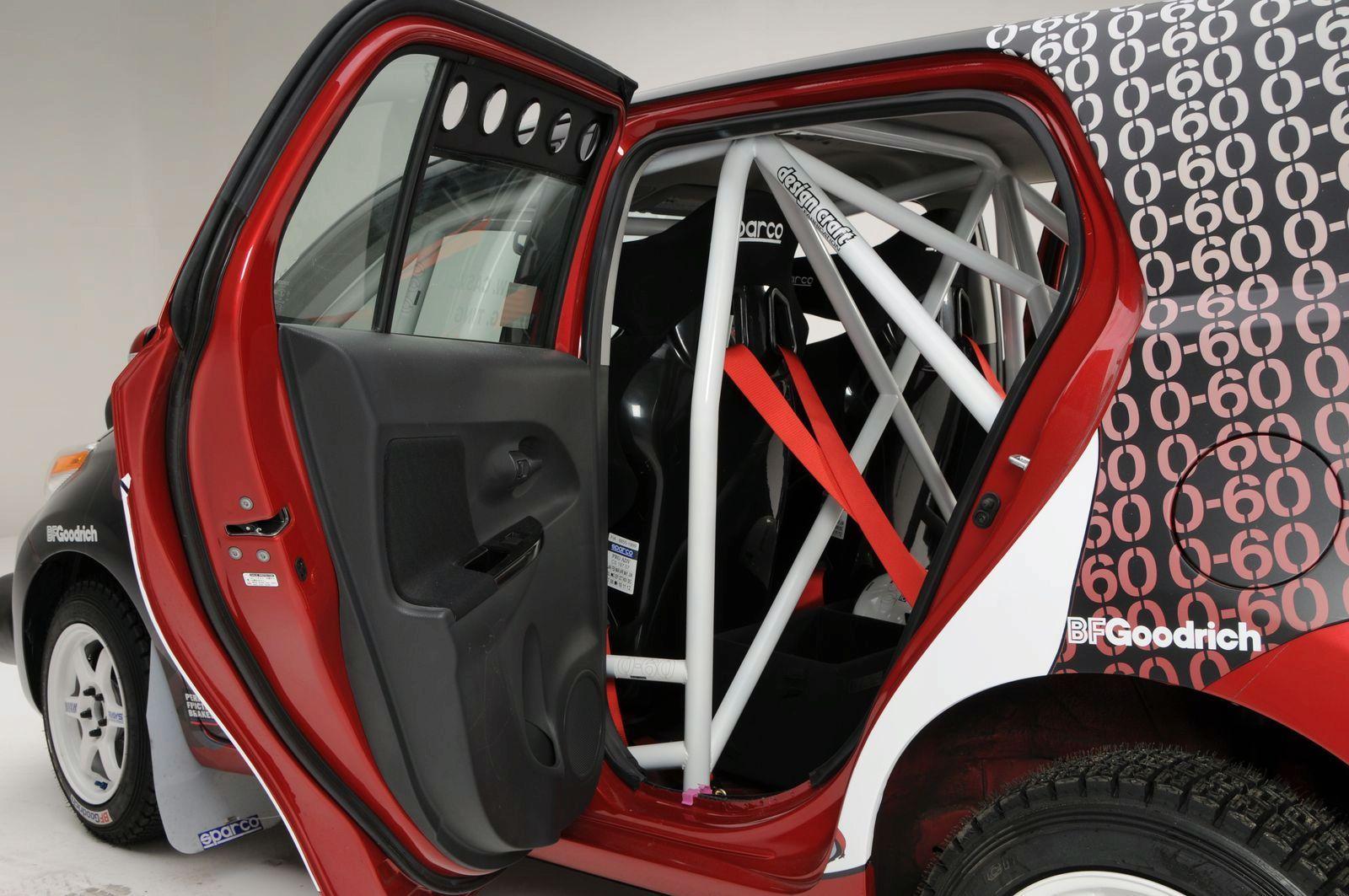 Sparco Wallpapers - Wallpaper Cave