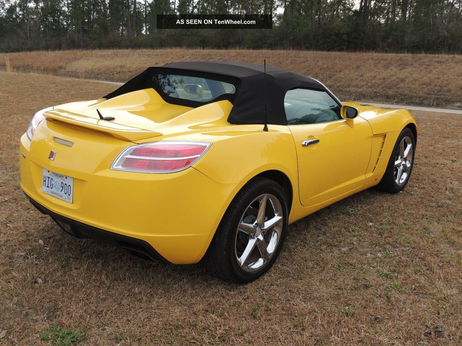 Saturn Sky Wallpapers - Wallpaper Cave