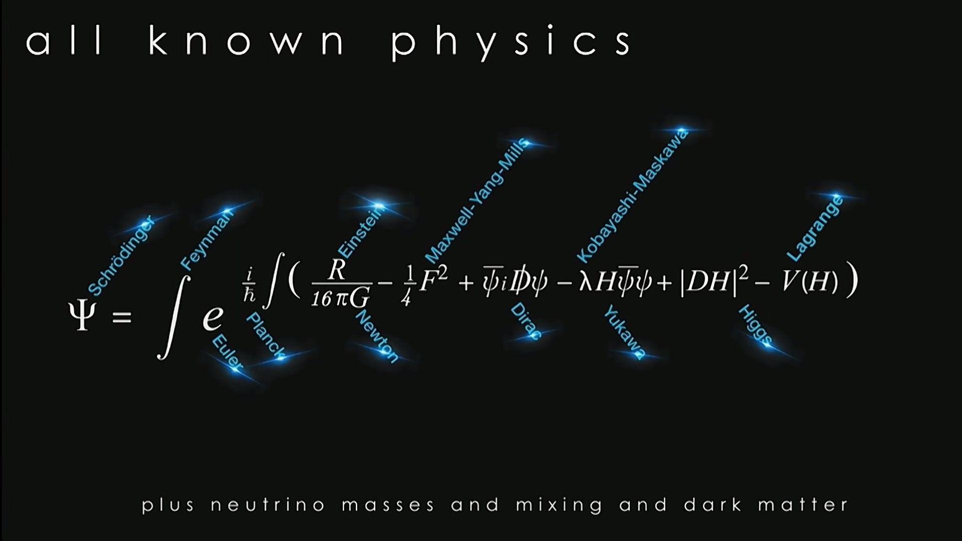 Differential Equations Wallpaper
