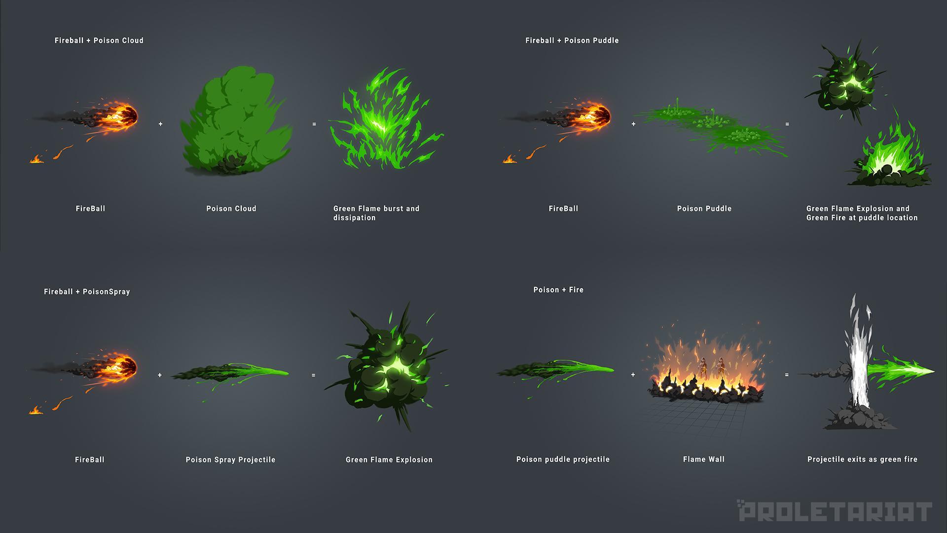 Spellbreak Wallpapers - Wallpaper Cave