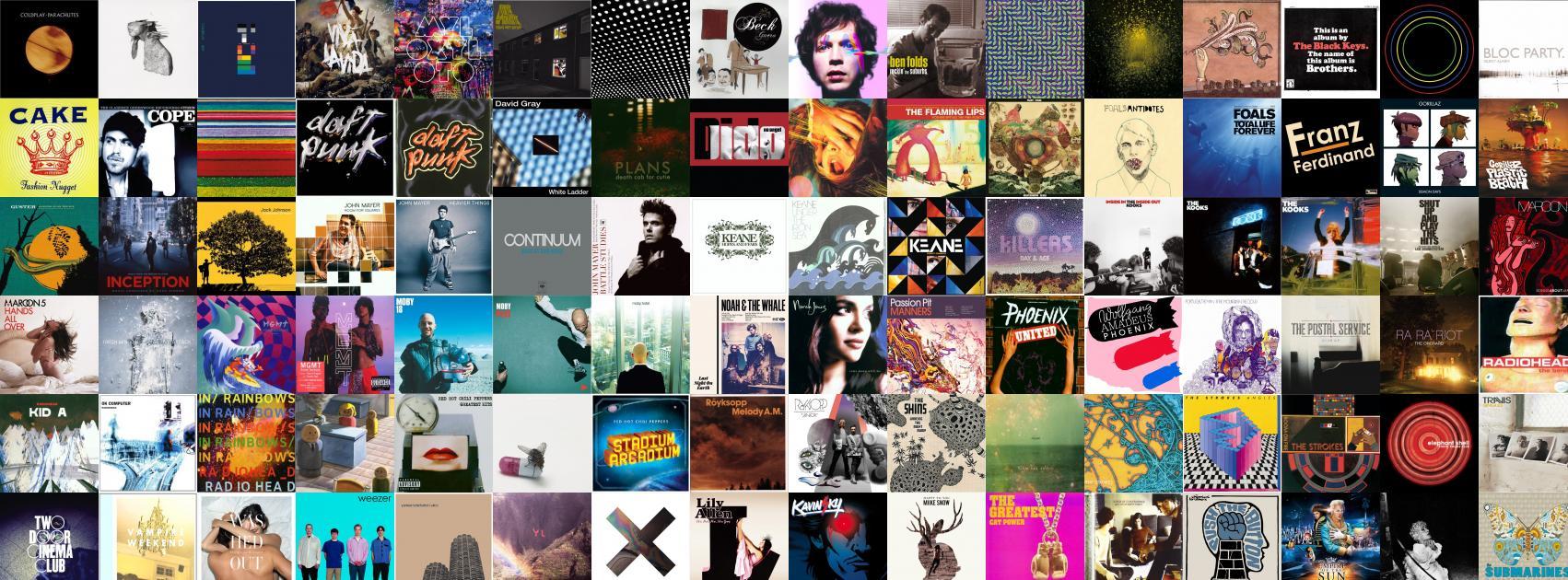 Röyksopp Wallpapers - Wallpaper Cave