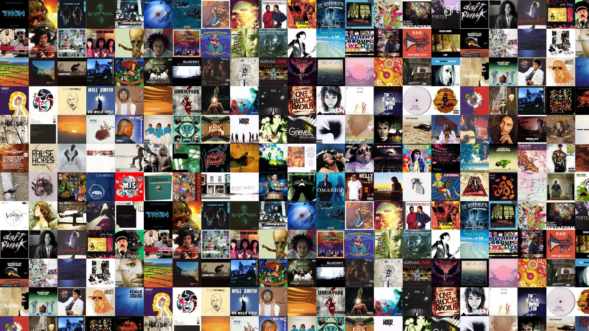 Röyksopp Wallpapers - Wallpaper Cave