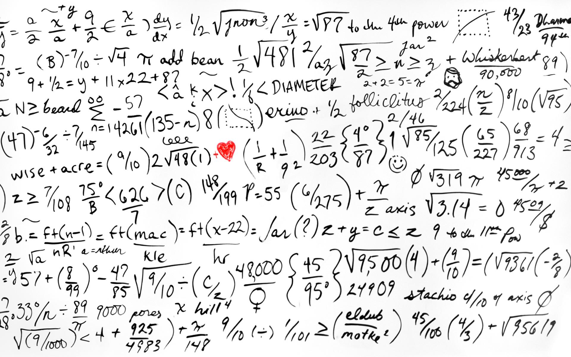 Math Equations Wallpapers Wallpaper Cave