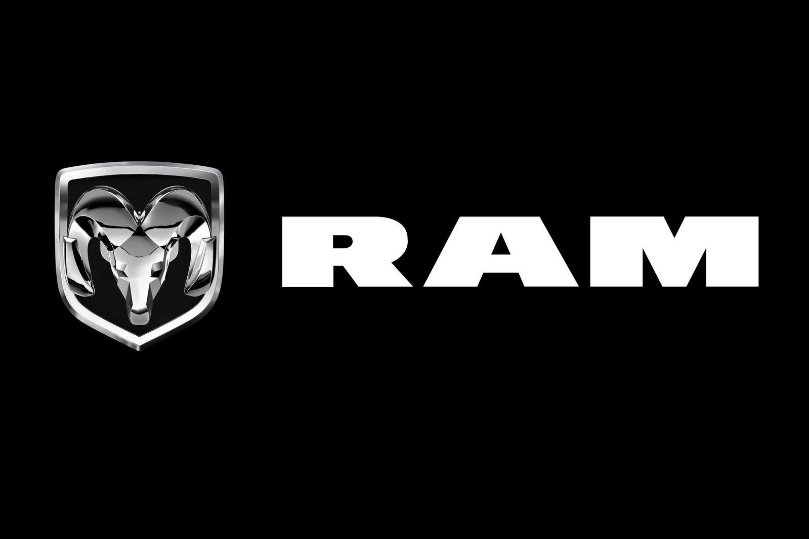 RAM Logo Wallpapers Wallpaper Cave