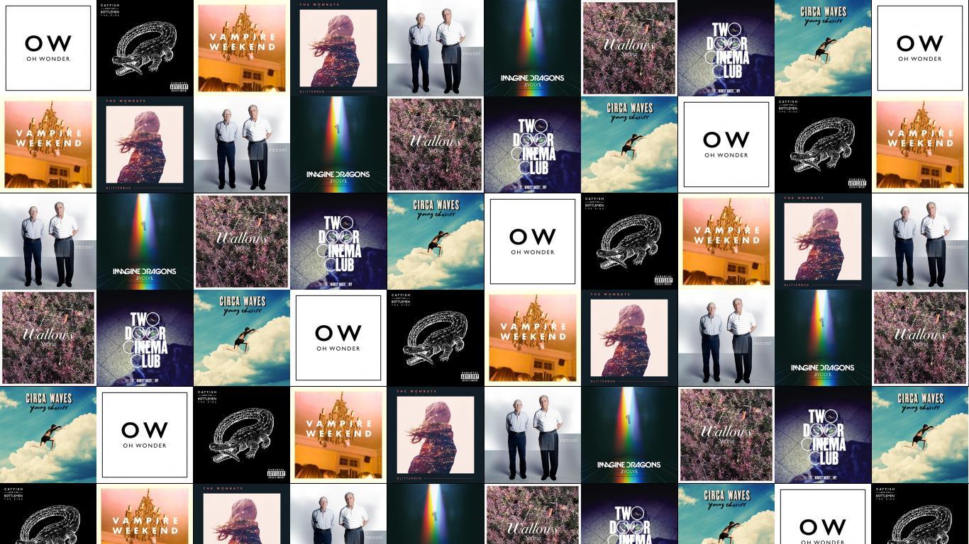 Wallows Computer Wallpapers - Wallpaper Cave