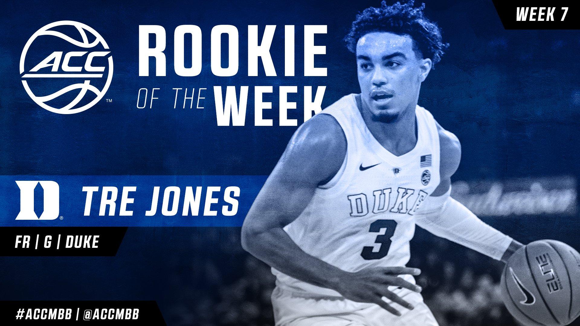 Tre Jones Wallpapers - Wallpaper Cave