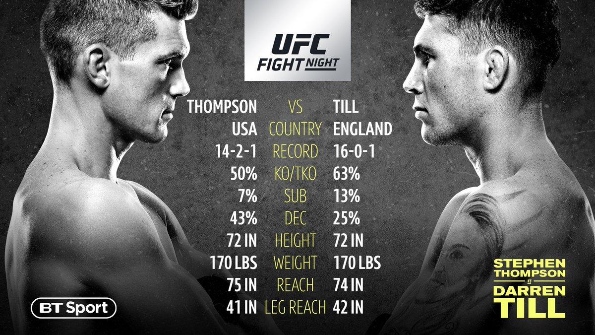 UFC 237 Wallpapers - Wallpaper Cave