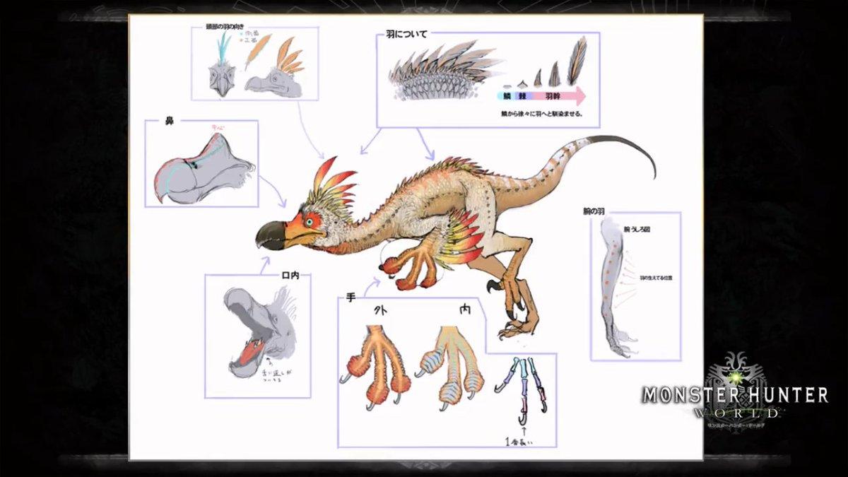 Monster Hunter World Kulu-Ya-Ku Wallpapers - Wallpaper Cave Monster Hunter World Kulu-Ya-Ku Wallpapers - Wallpaper Cave