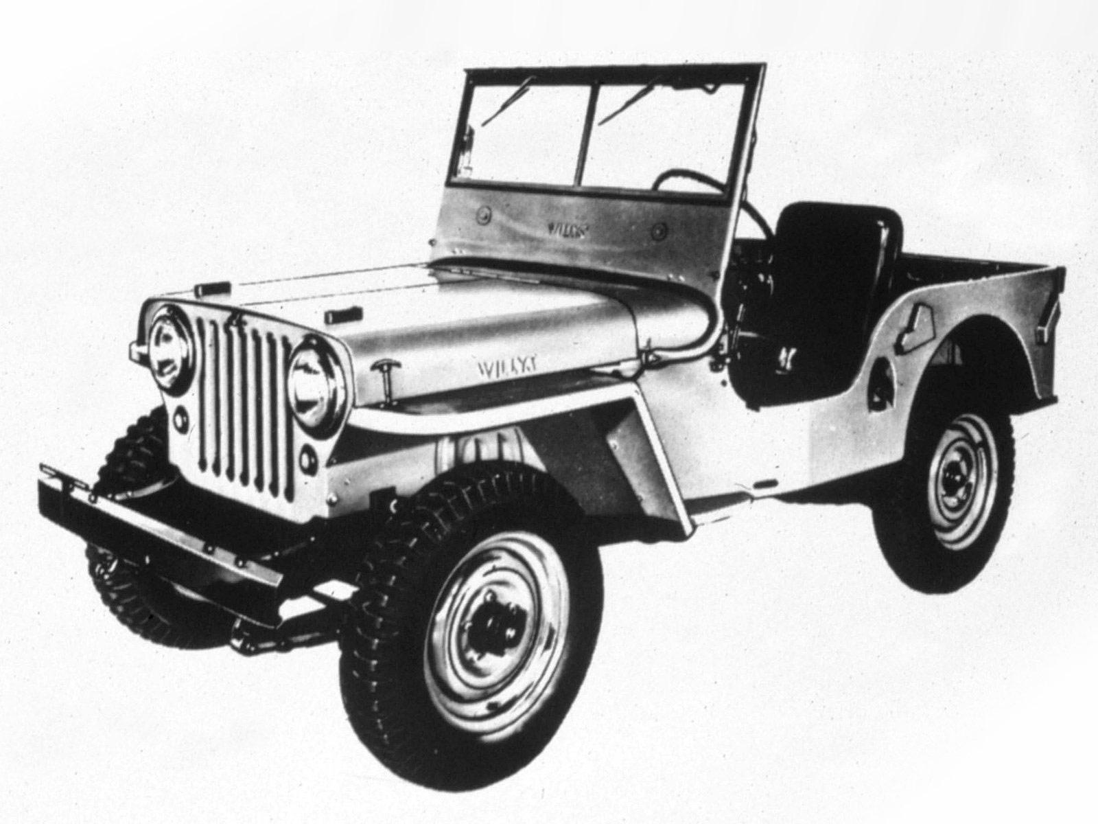 Jeep CJ-7 Wallpapers - Wallpaper Cave