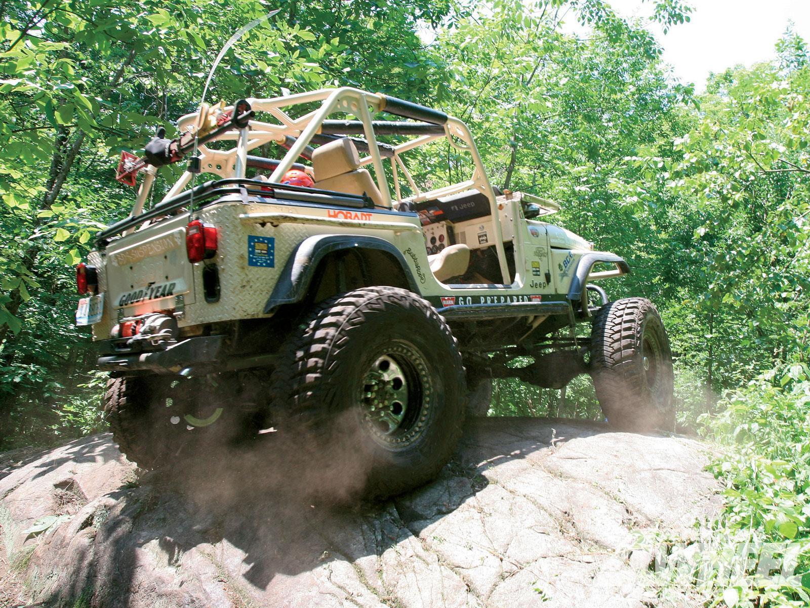 Jeep CJ-7 Wallpapers - Wallpaper Cave