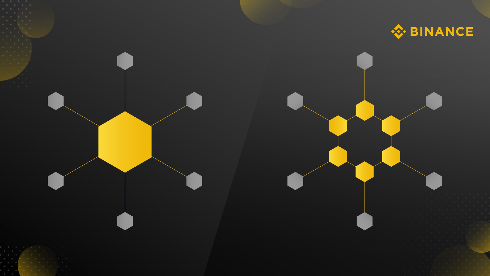 Binance Wallpapers - Wallpaper Cave