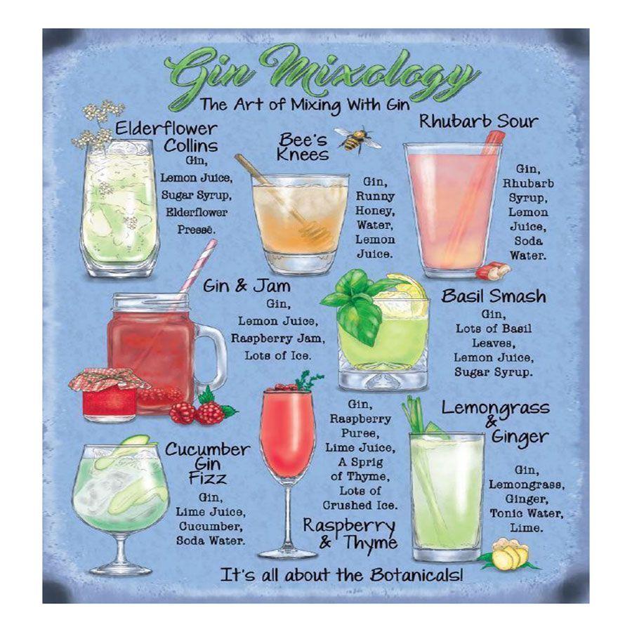 Mixology Wallpapers - Wallpaper Cave