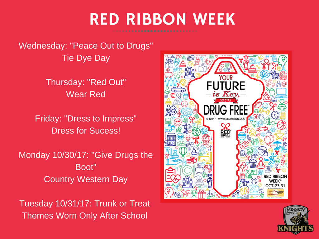 Red Ribbon Week Wallpapers - Wallpaper Cave