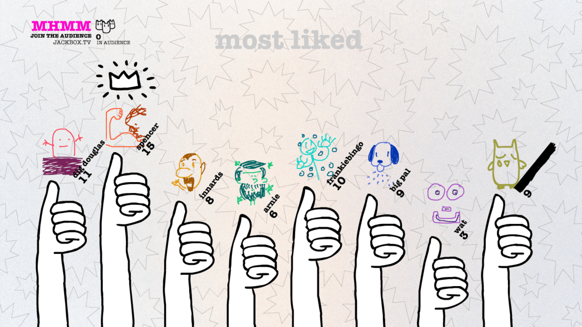 Drawful 2 Wallpapers - Wallpaper Cave