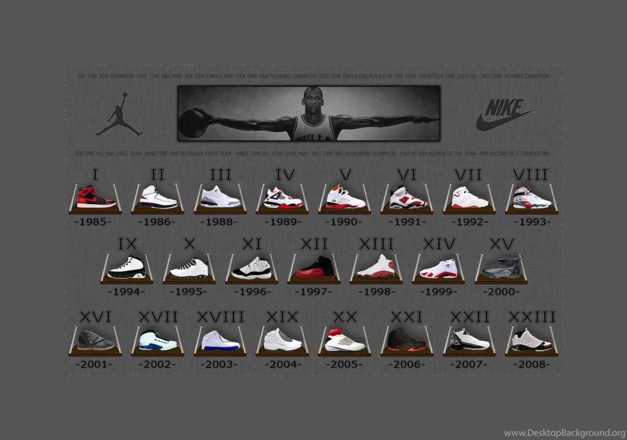 Jordan Computer Wallpapers - Wallpaper Cave