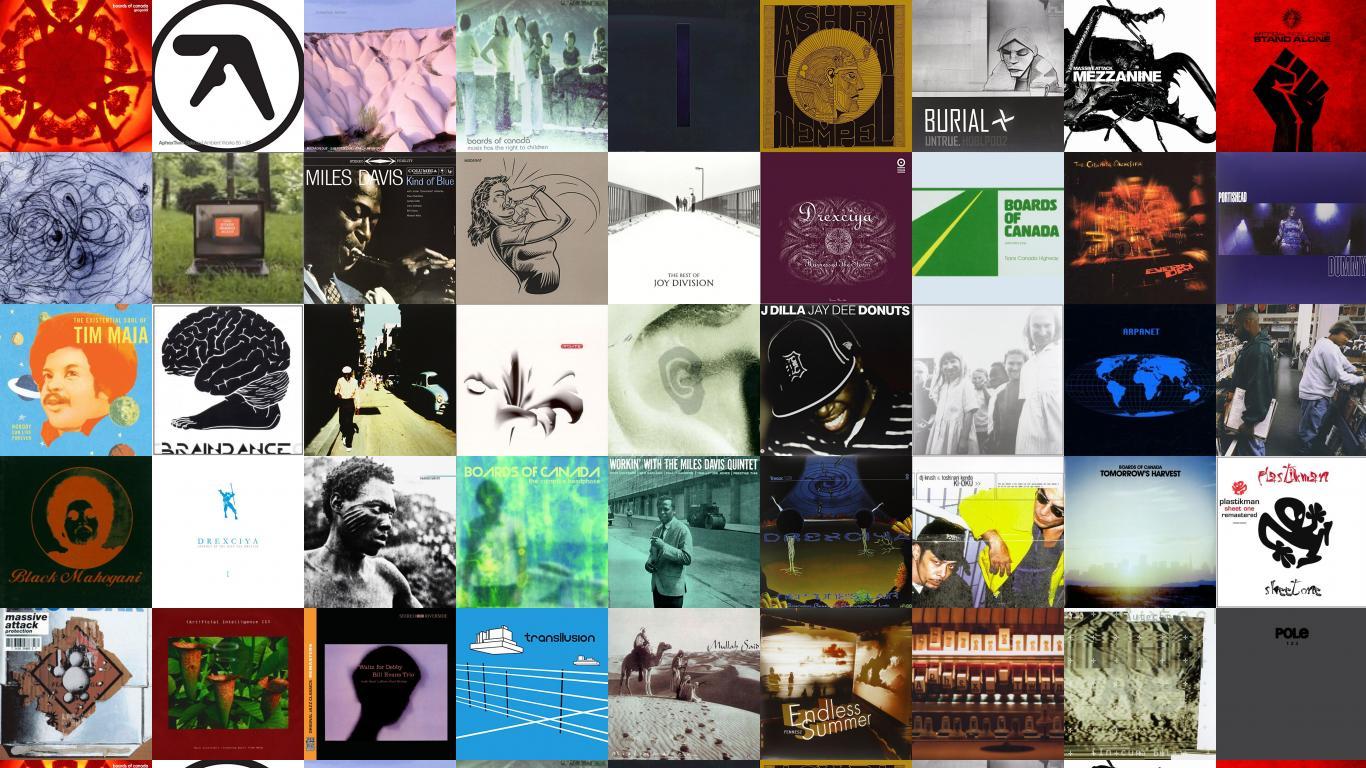 Autechre Wallpapers - Wallpaper Cave