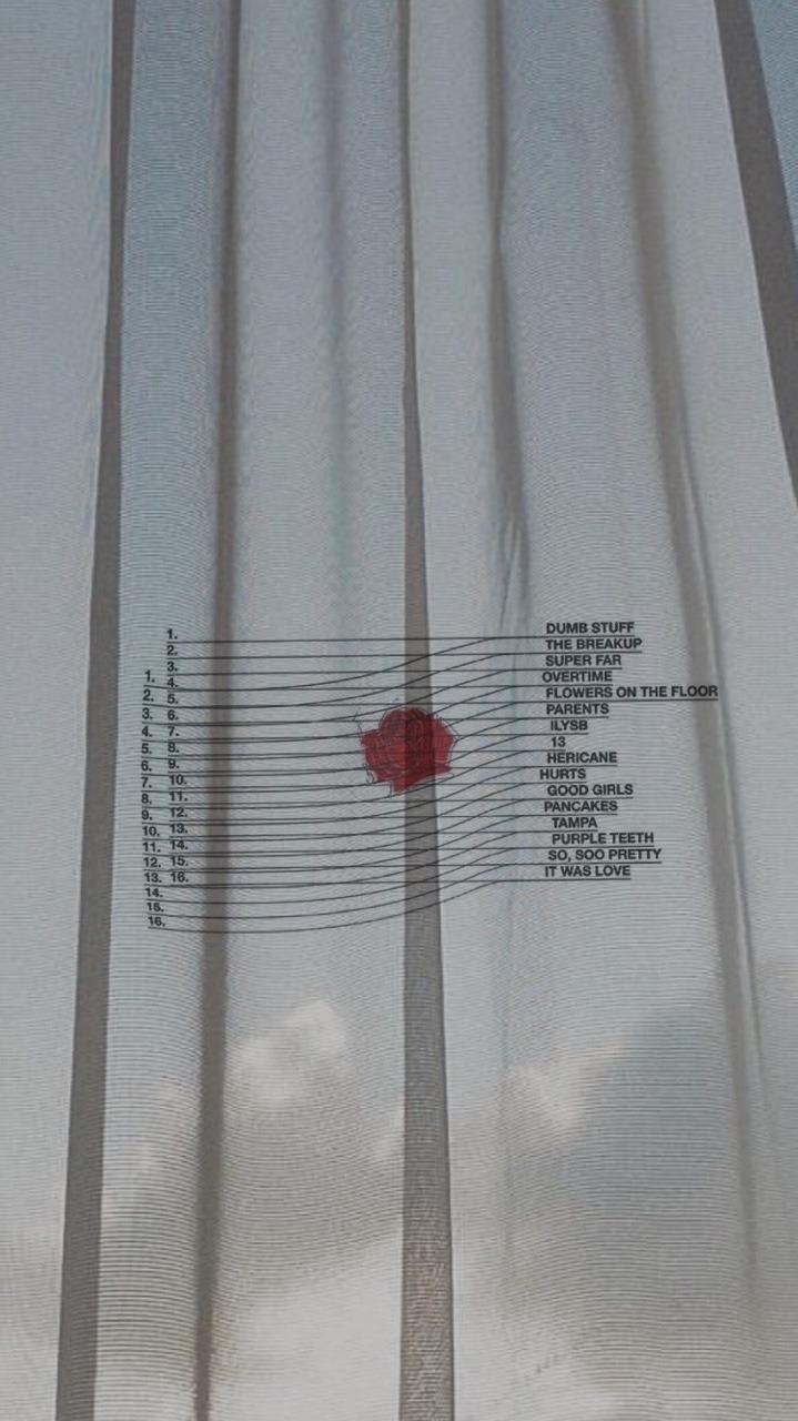 Lany Aesthetic Wallpapers - Wallpaper Cave