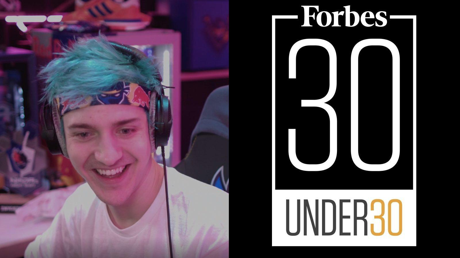 Forbes 30 Under 30 Wallpapers - Wallpaper Cave