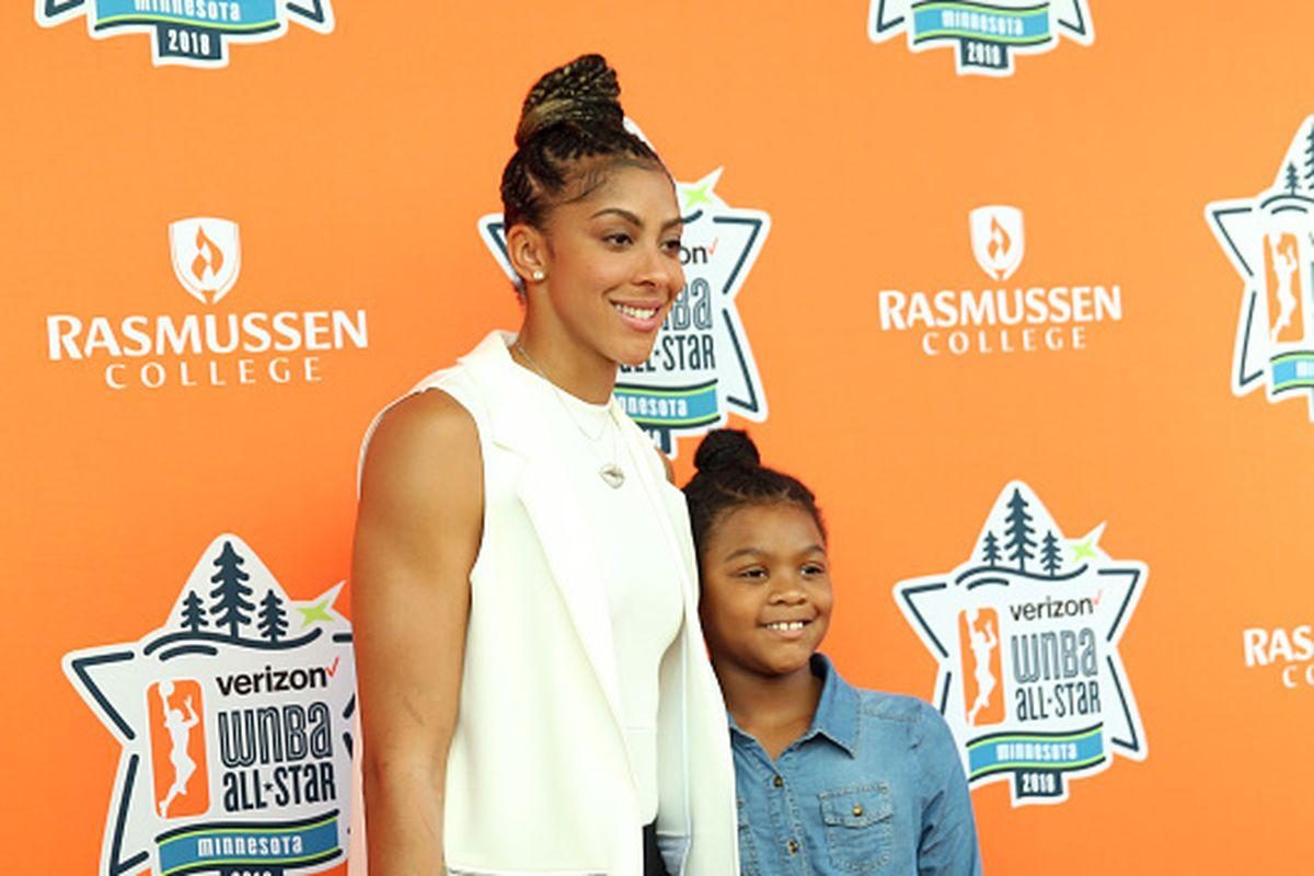 Candace Parker Wallpapers - Wallpaper Cave