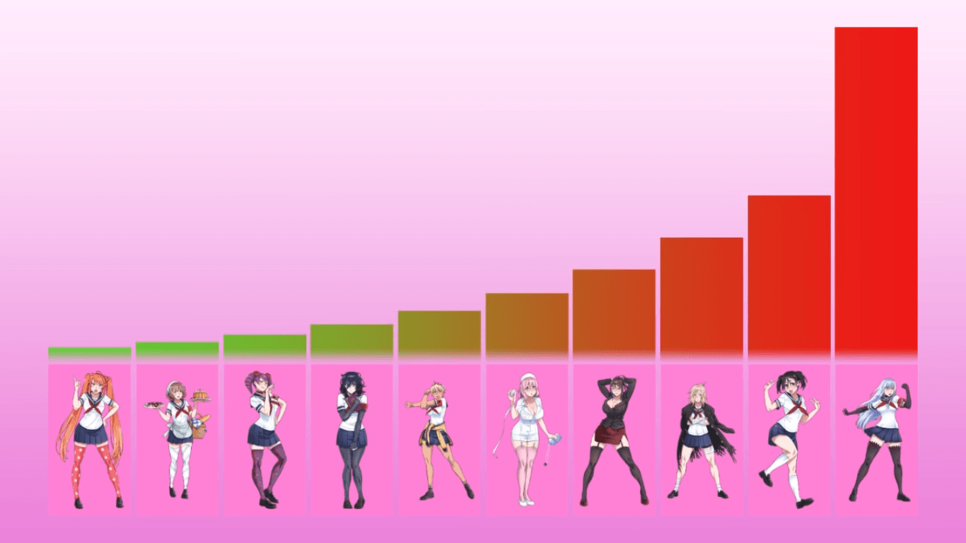 Yandere Simulator Rivals Wallpapers - Wallpaper Cave