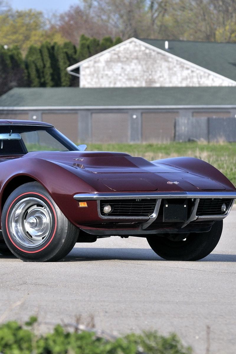 Phone Corvette C3 Wallpapers - Wallpaper Cave