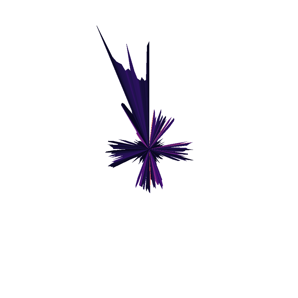 Badflower Wallpapers - Wallpaper Cave