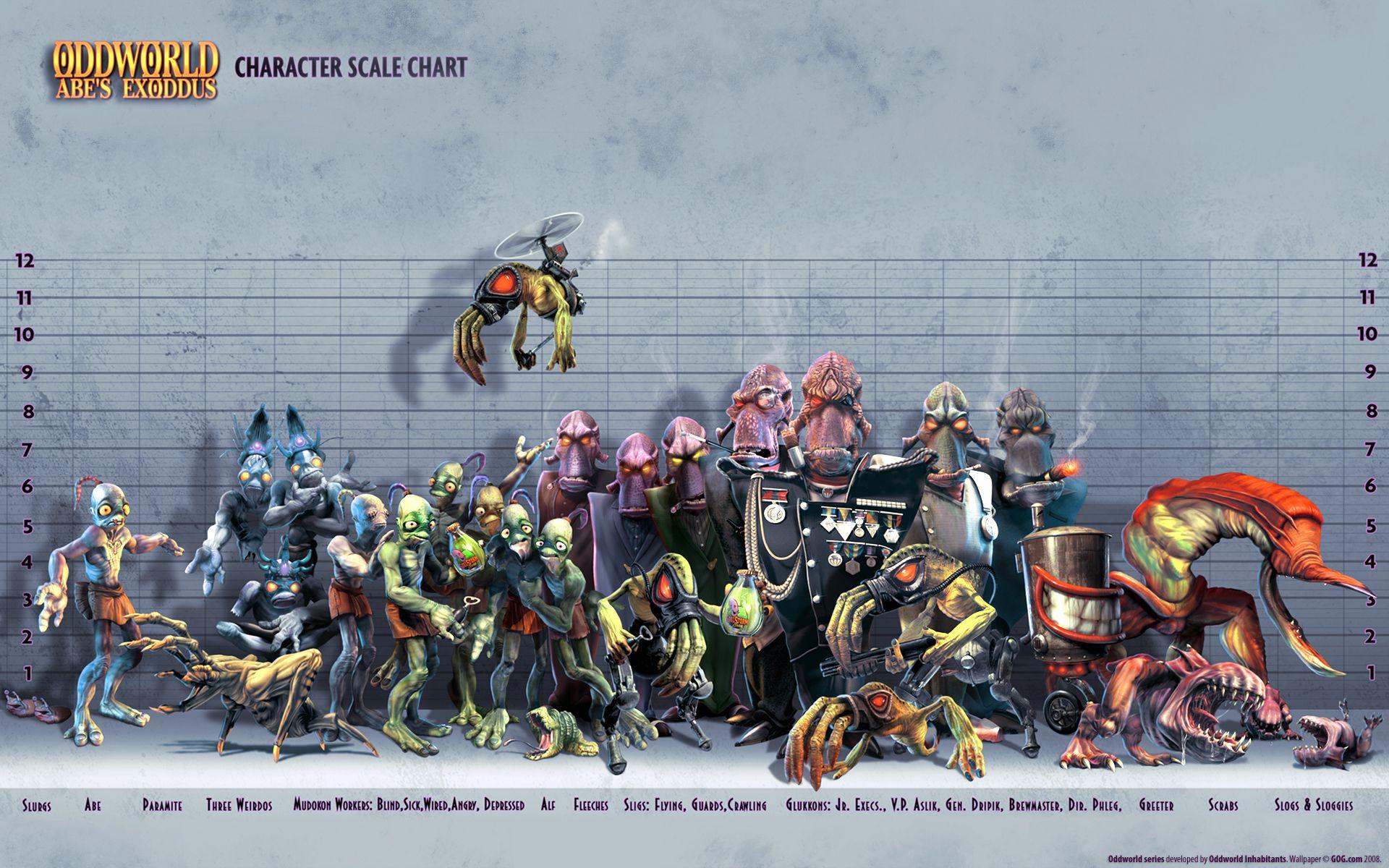 Strangers Wrath Desktop Wallpapers - Wallpaper Cave