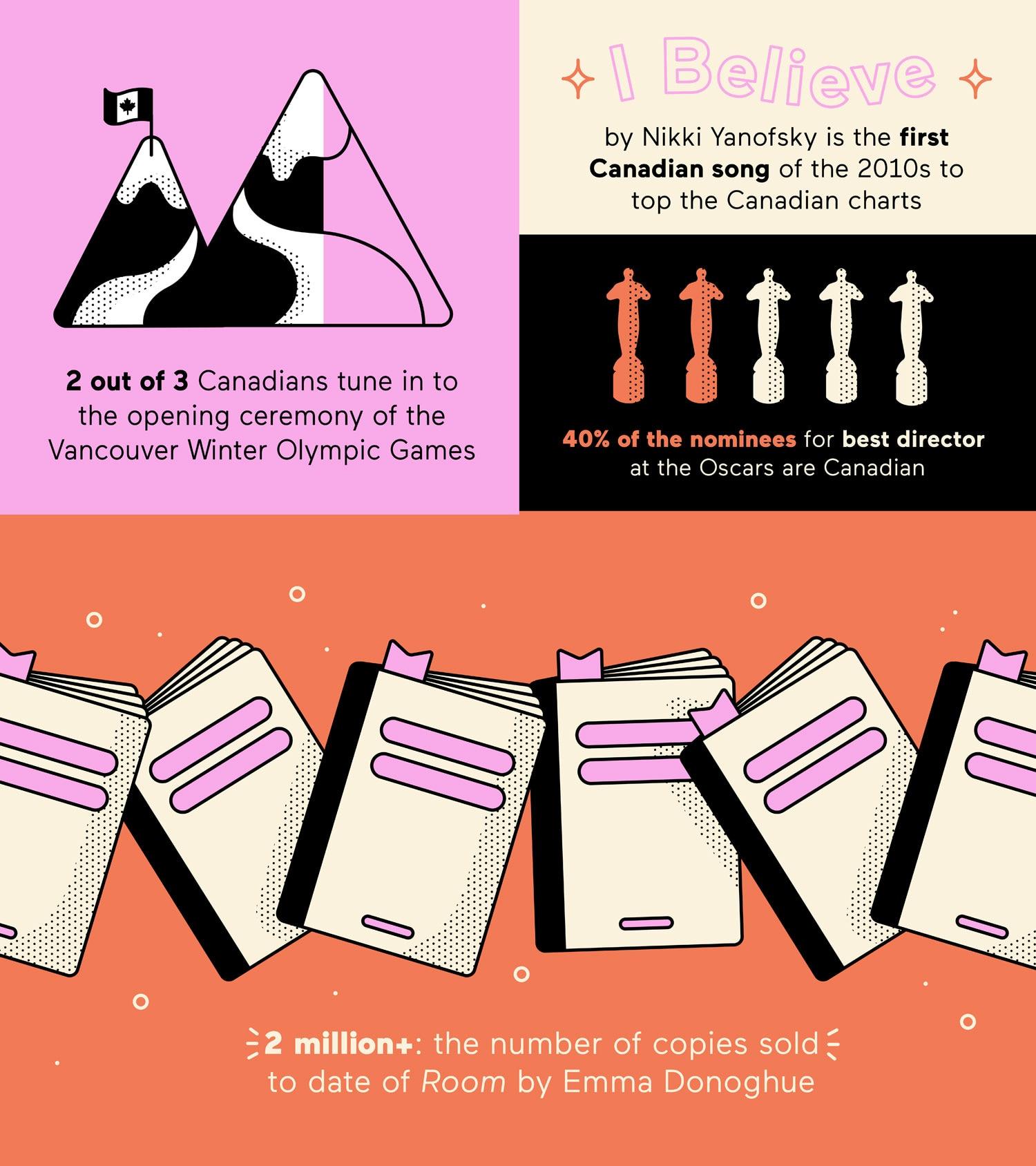 Still Hurts Lol Gang Gang Wallpapers - Wallpaper Cave