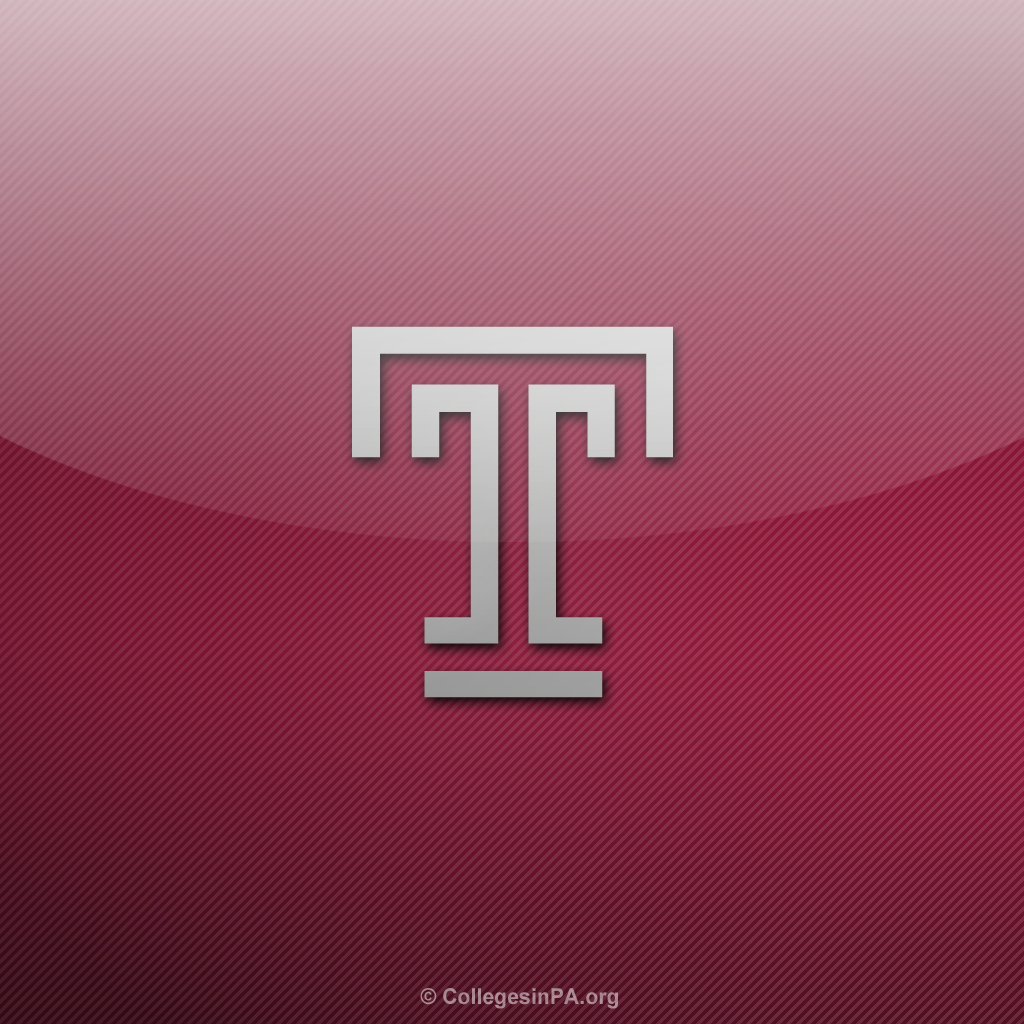 Temple University Wallpapers - Wallpaper Cave