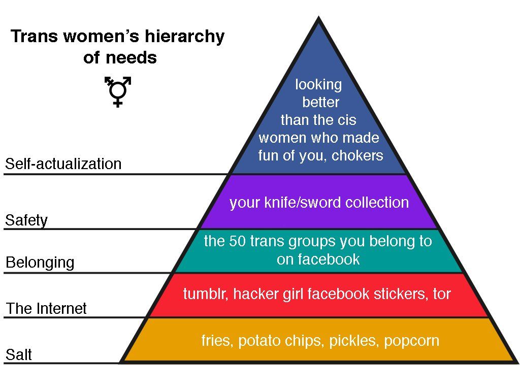 Trans Women Wallpapers - Wallpaper Cave