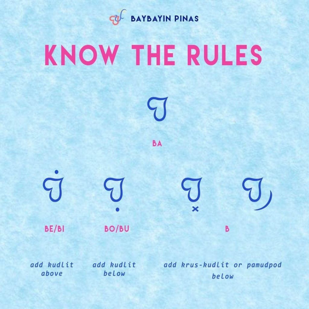 Baybayin Wallpapers - Wallpaper Cave