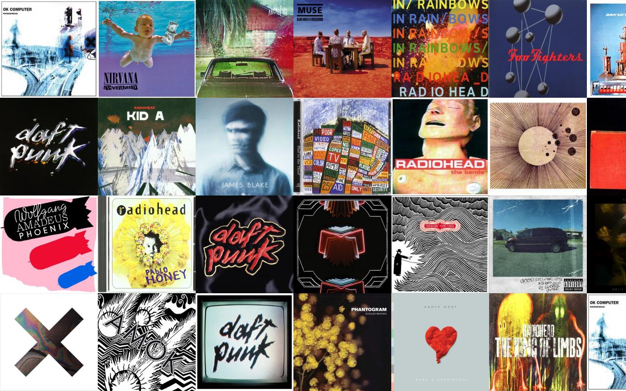 OK Computer Cover Wallpapers - Wallpaper Cave