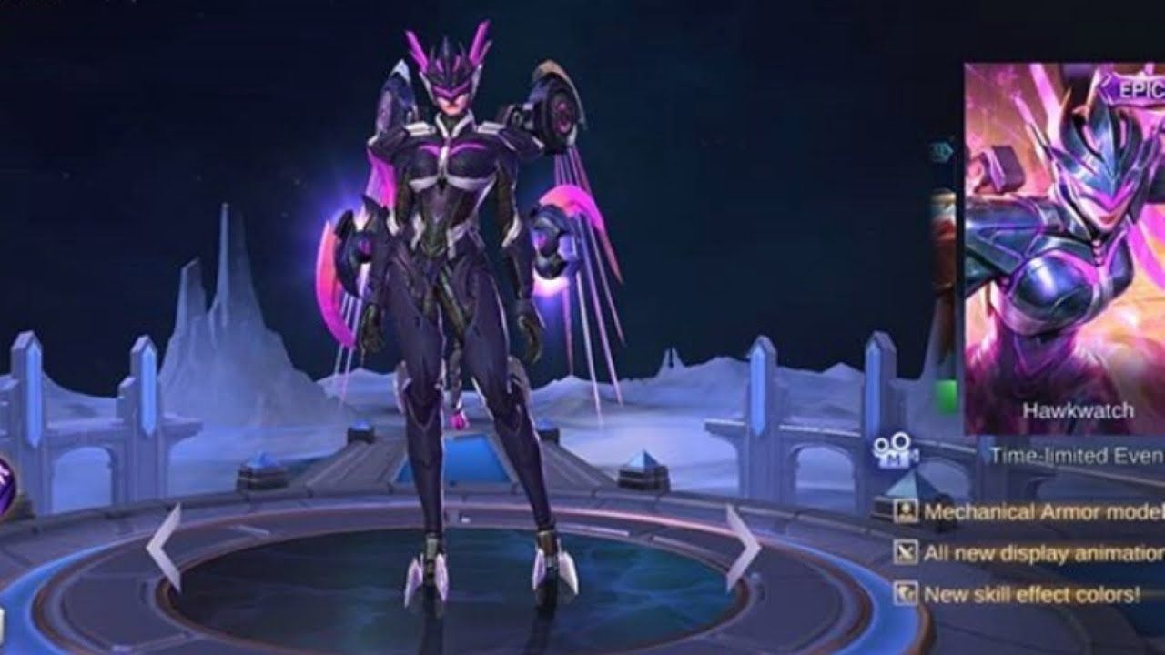 Karrie Hawkwatch Wallpapers - Wallpaper Cave