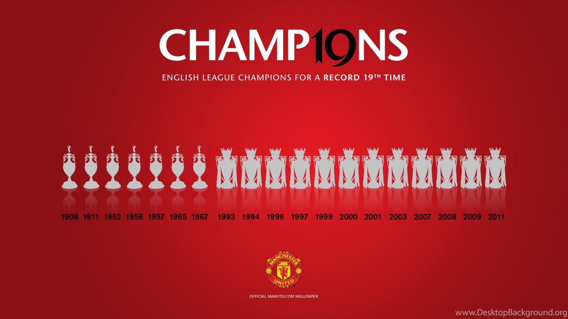 Man U Computer Wallpapers - Wallpaper Cave