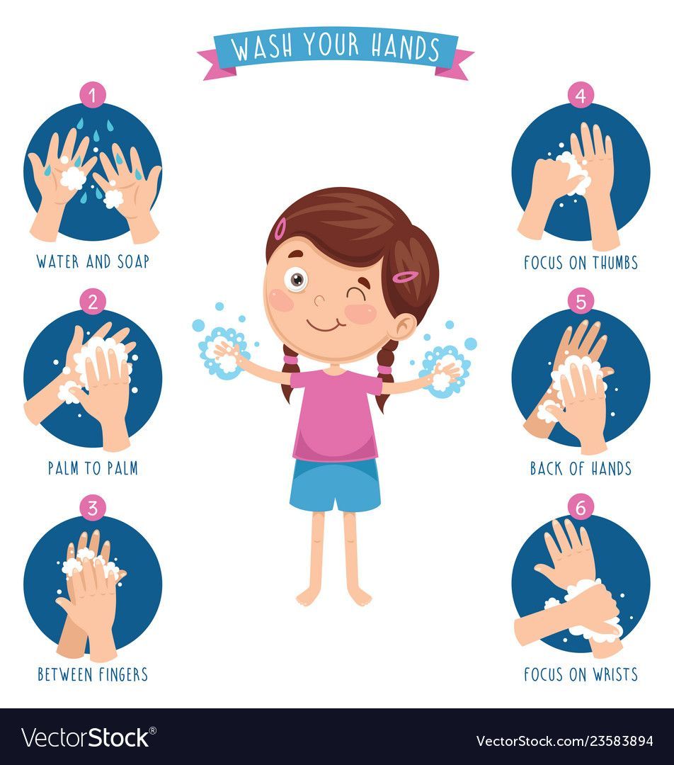 Hand Wash Wallpapers - Wallpaper Cave