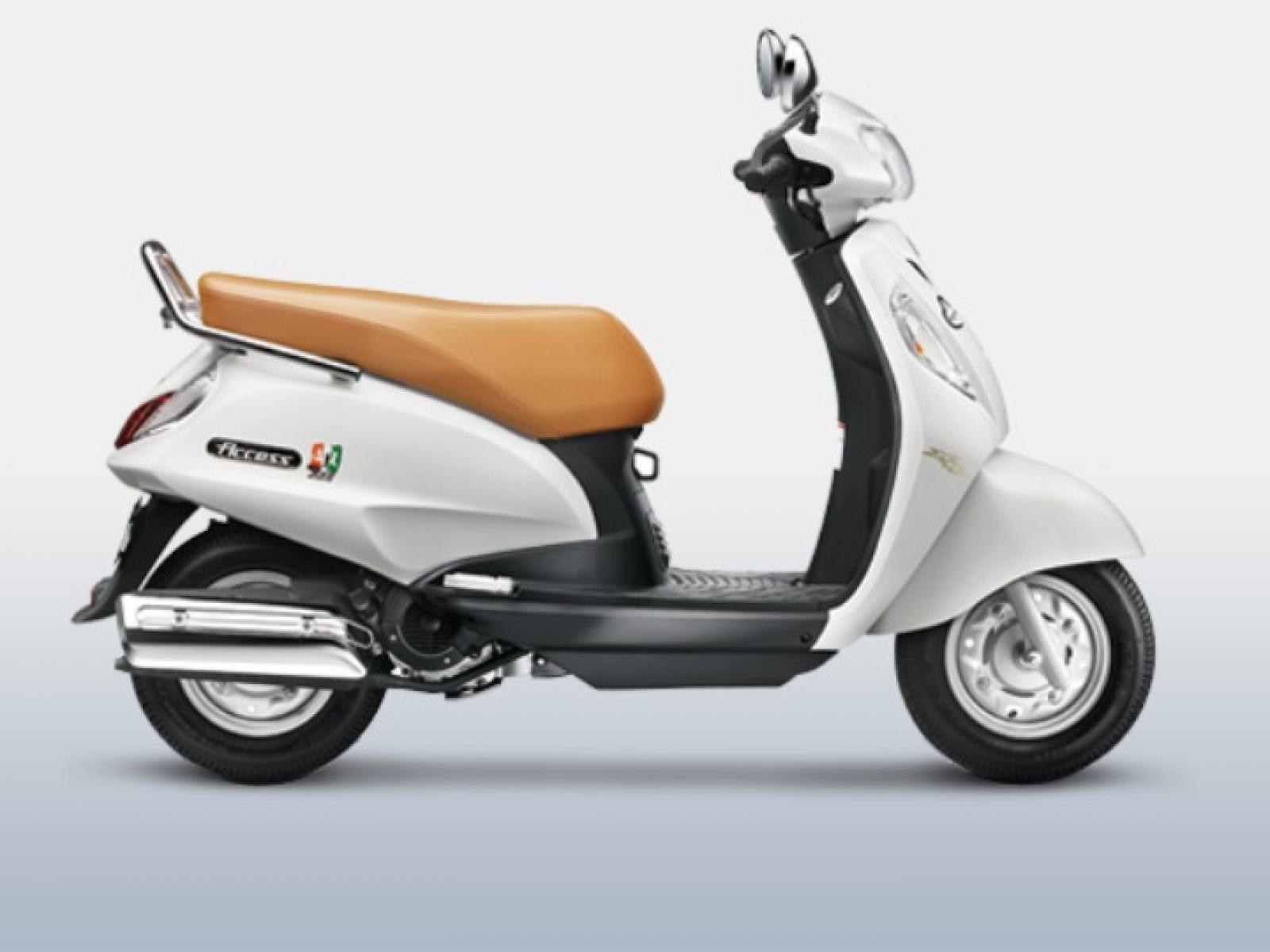 Access 125 Wallpapers - Wallpaper Cave