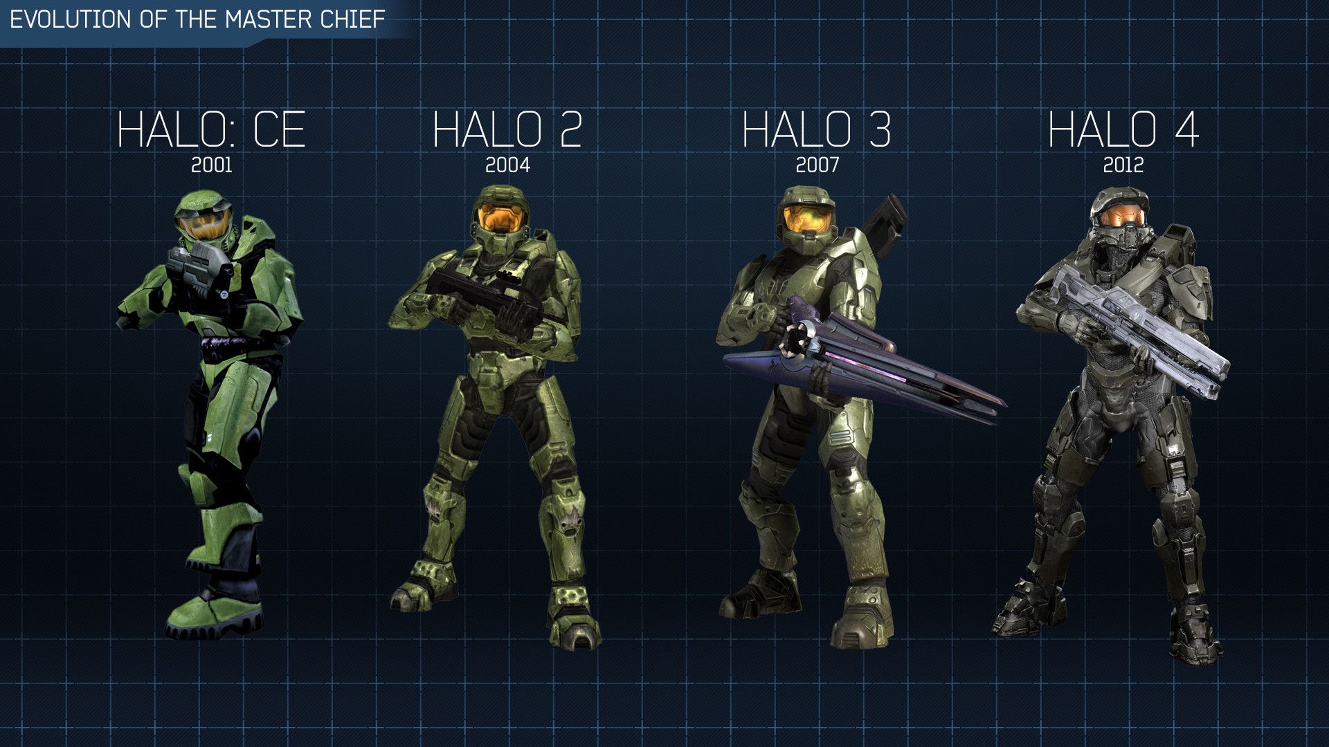 Halo 1 Desktop Wallpapers - Wallpaper Cave