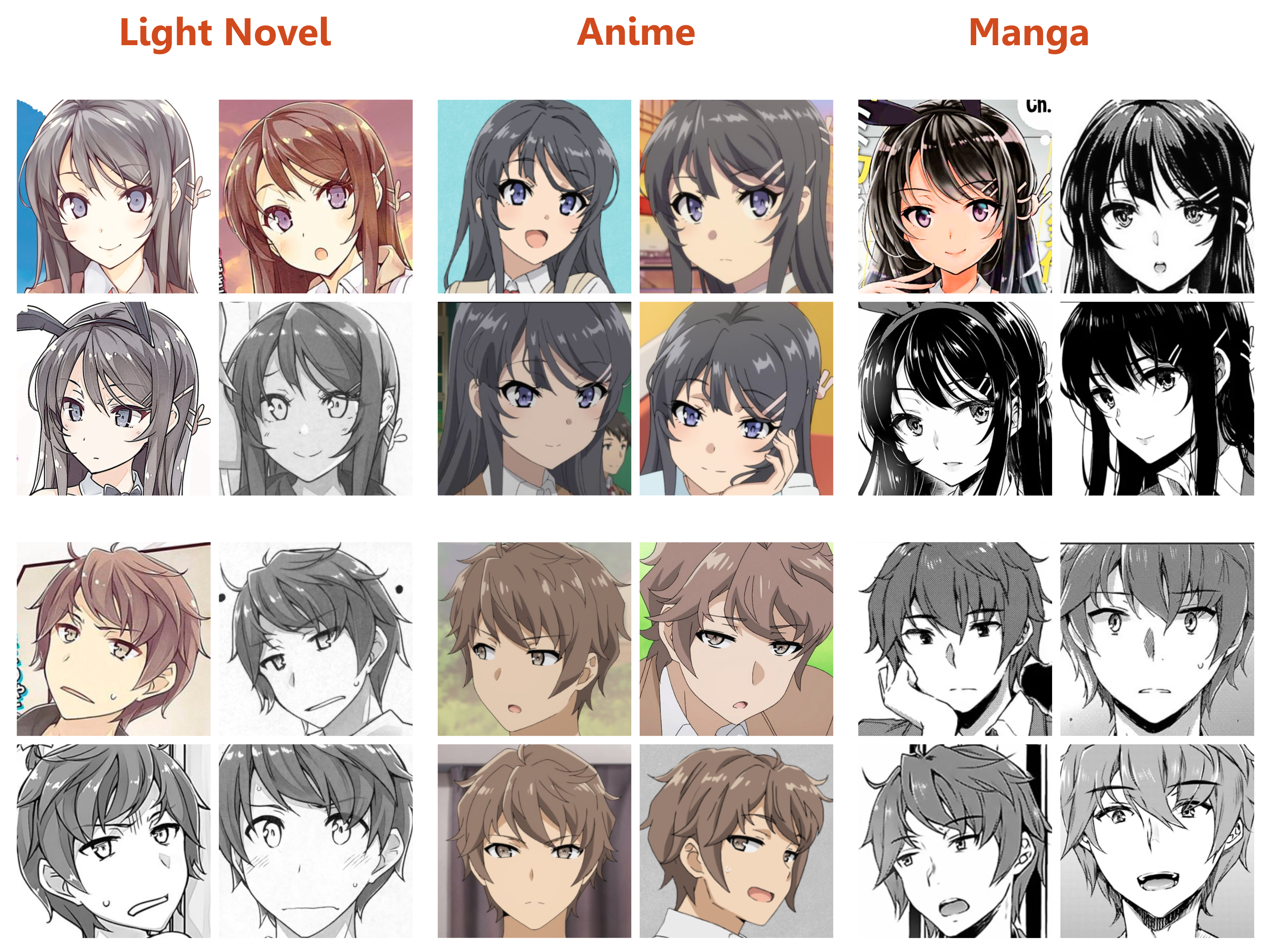 Sakuta Azusagawa Wallpapers - Wallpaper Cave