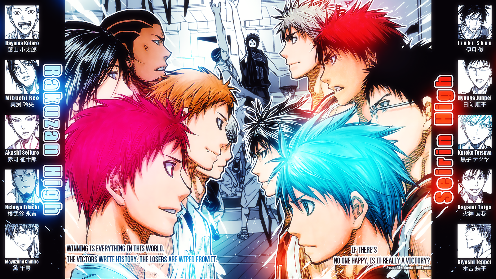 Izuki Shun Wallpapers - Wallpaper Cave