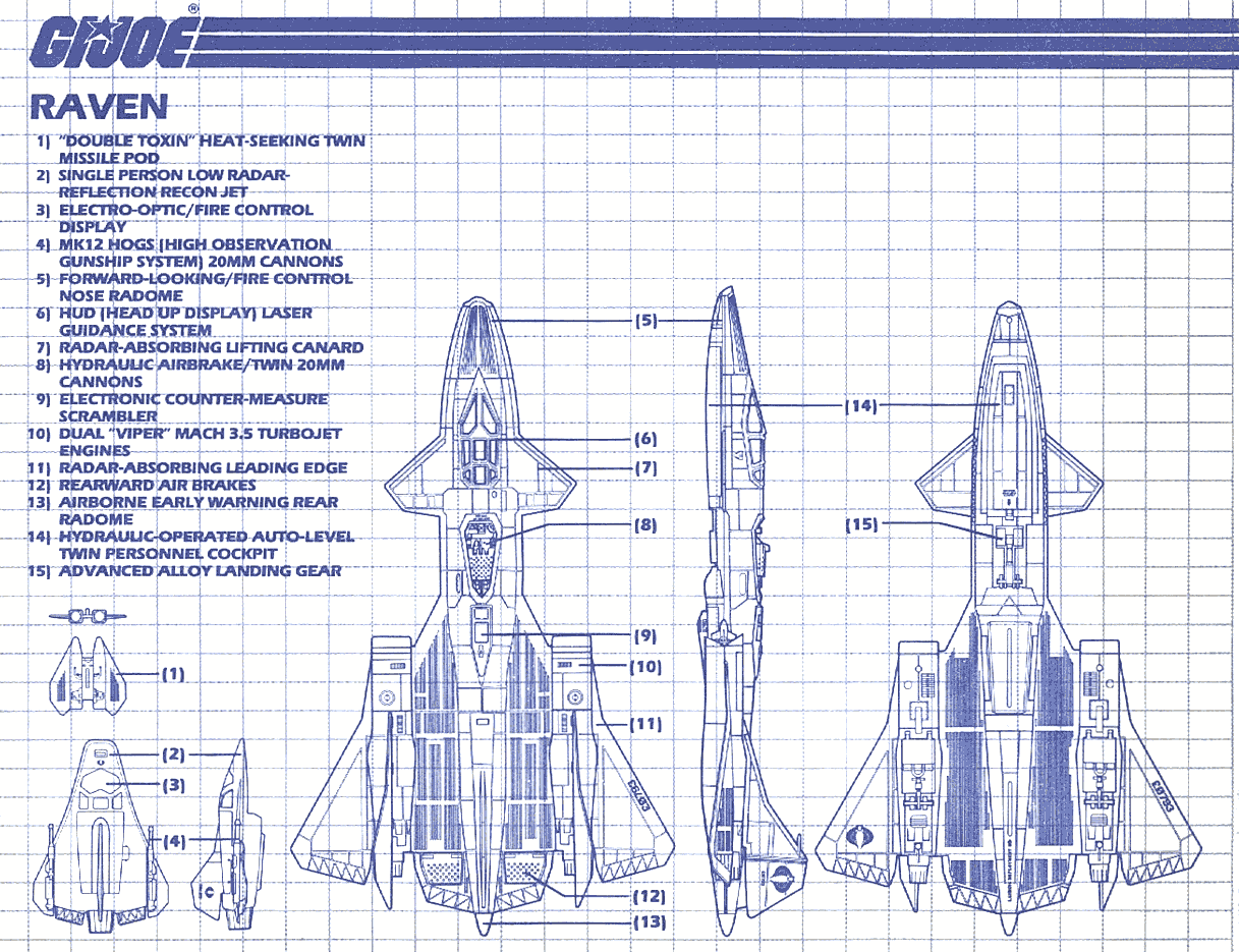 G.I. Joe Night Raven Wallpapers - Wallpaper Cave